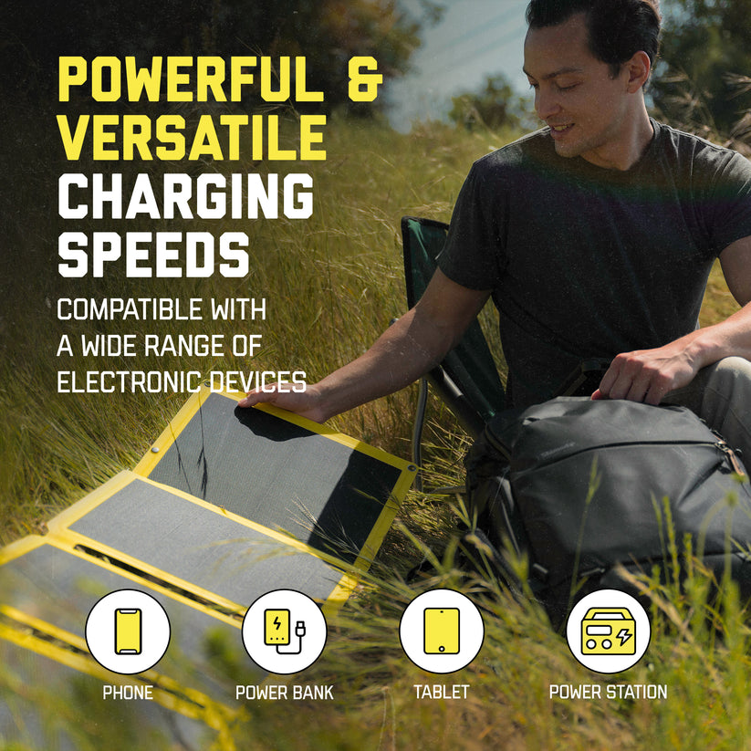 SunJack 120 Watt Solar Kit - Includes Two 60 Watt Foldable Solar Panel